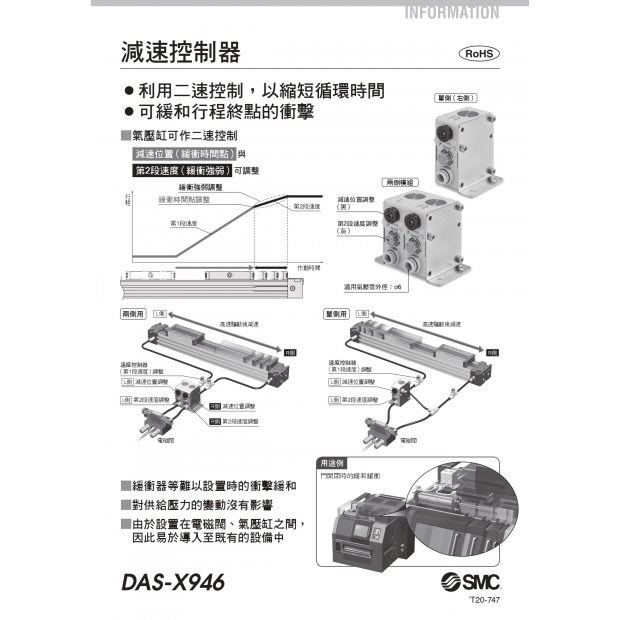 減速控制器 DAS-X946系列 - 自動化事業部 - 黑澤精密科技有限公司