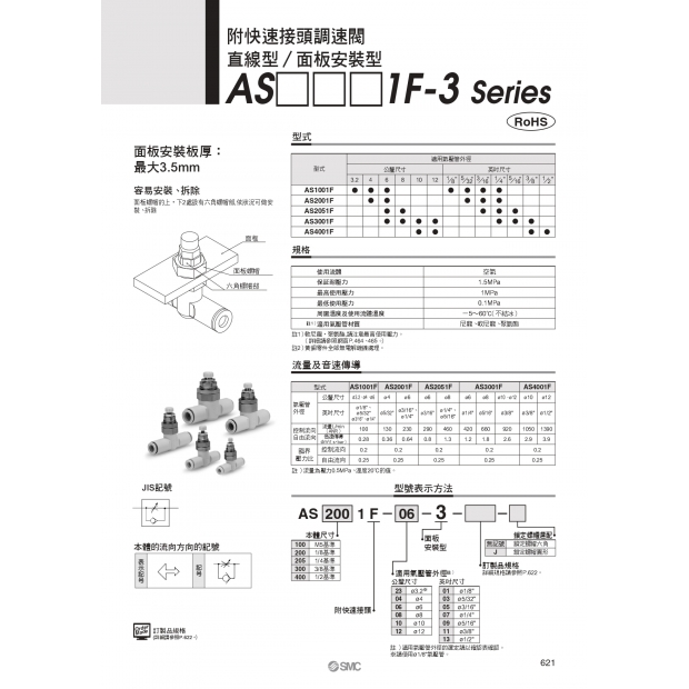 補助清淨化 - 自動化事業部(第2頁列表) - 黑澤精密科技有限公司