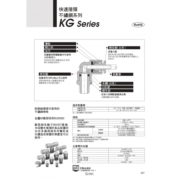 管接頭配管 - 自動化事業部(第1頁列表) - 黑澤精密科技有限公司